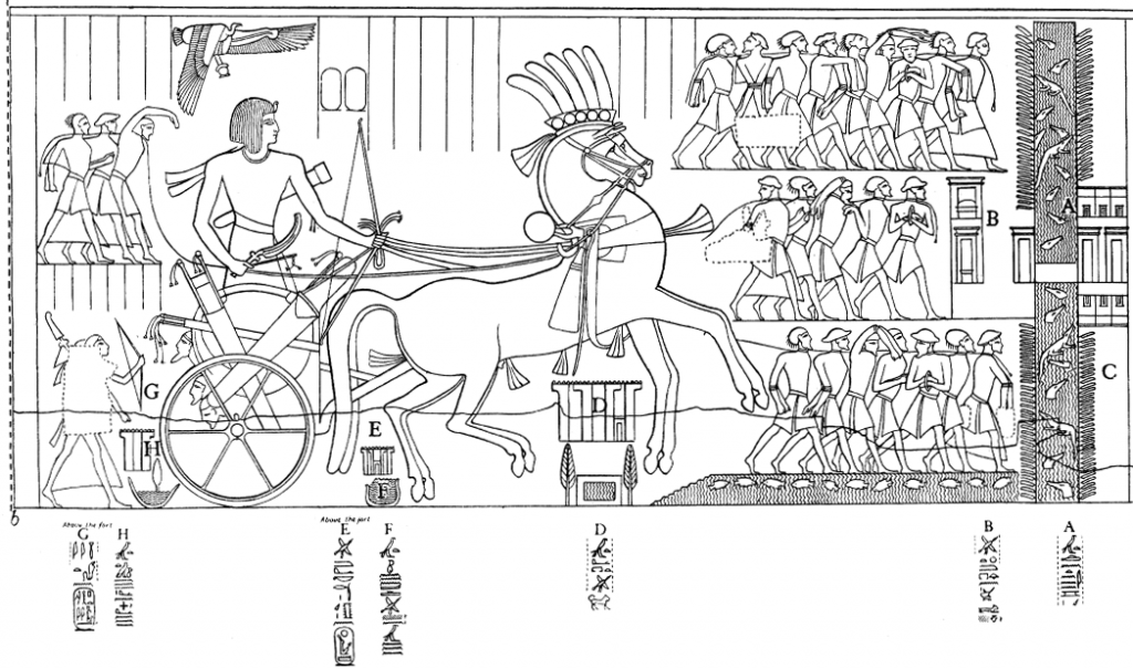 The Tower Migdol - Egypt and the Bible